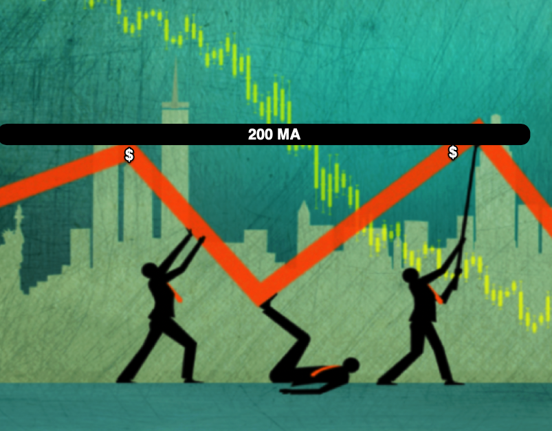 Dollar Running Into Resistance – Cycle Trading